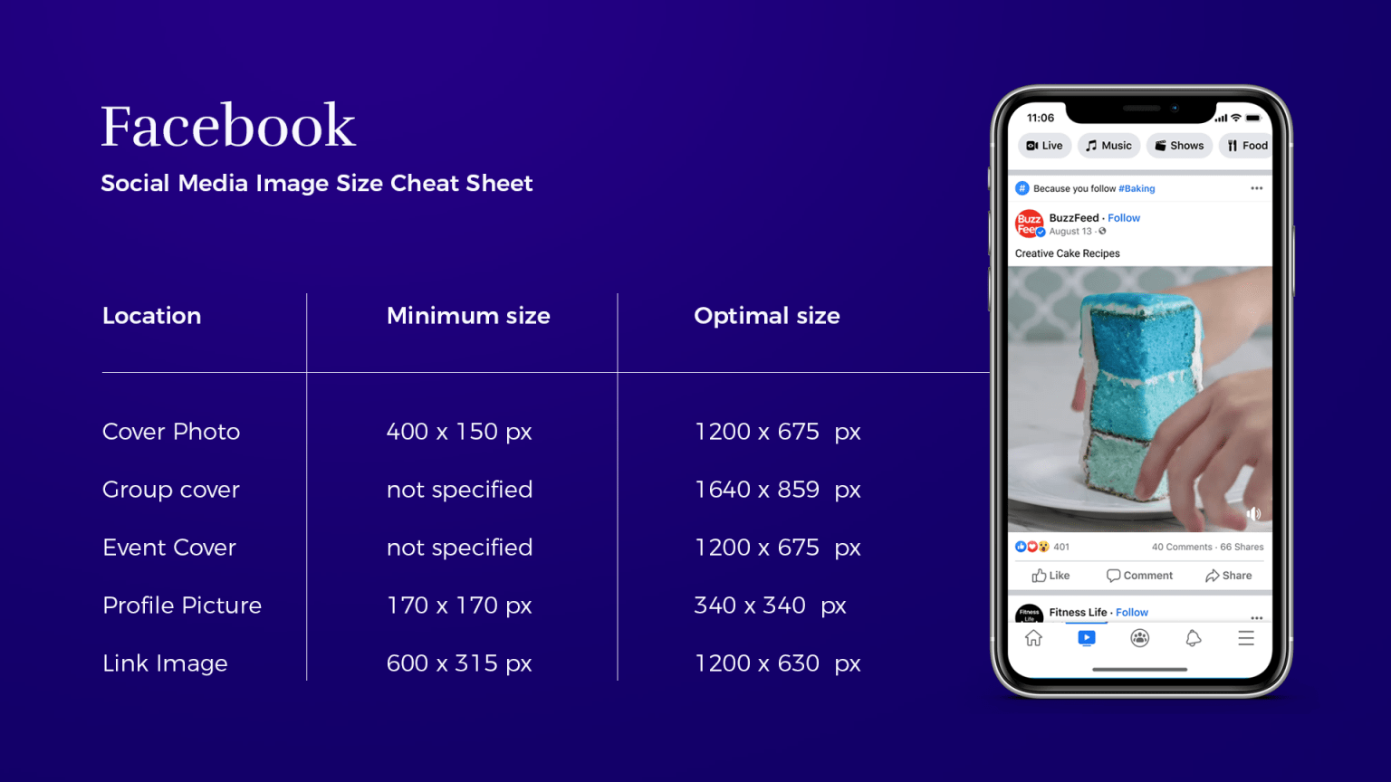 Social Media Image Size Cheat Sheet 2022 | We Design Marbella