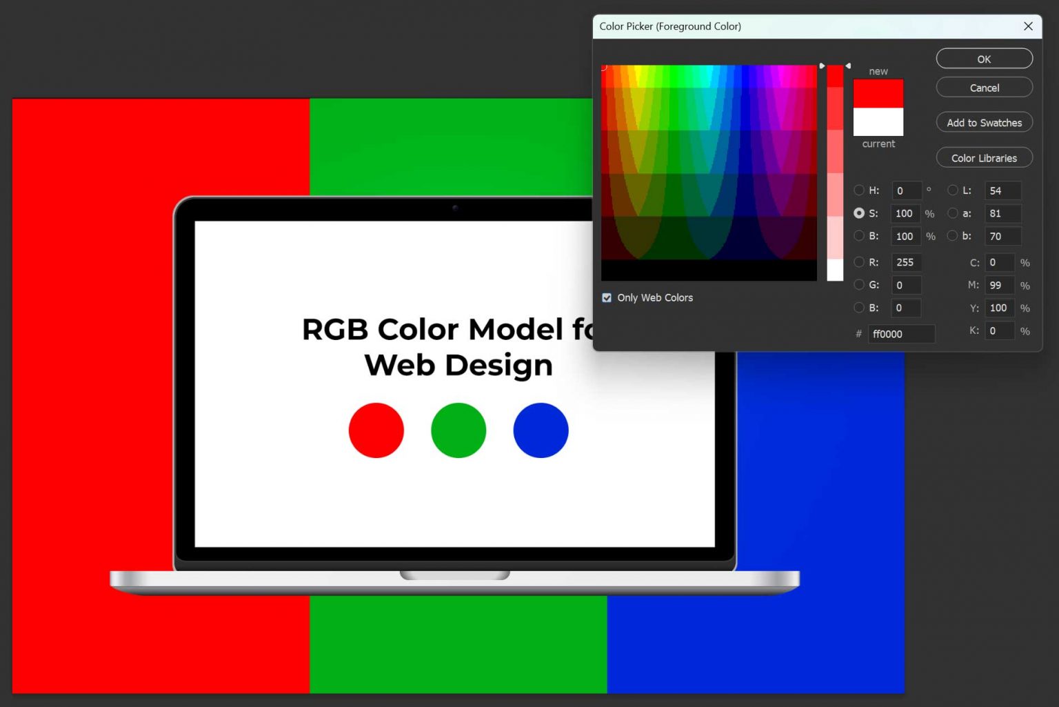 Understanding the RGB Color Model for Web Design